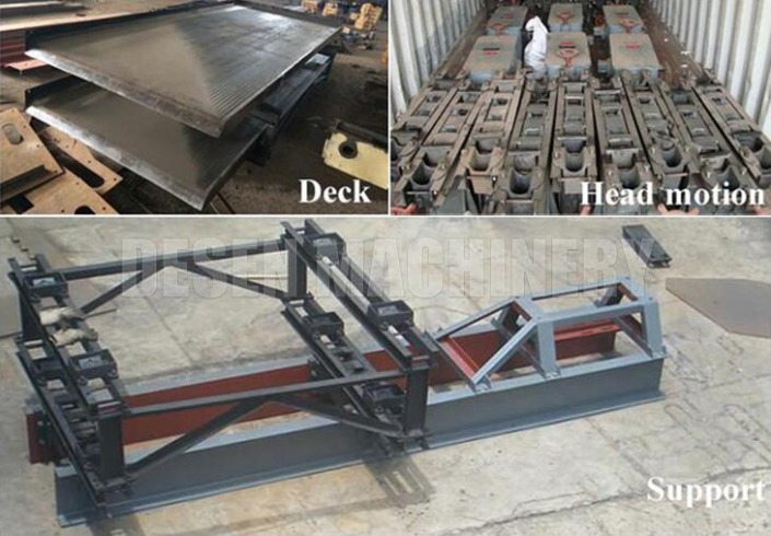 How to Fine-Tune Your 6S Shaking Table for Optimal Mineral Processing ...